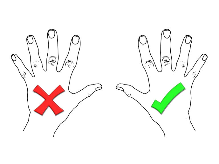 6 Innocent Hand Gestures That Can Land You in Hot Water Overseas : Blog ...